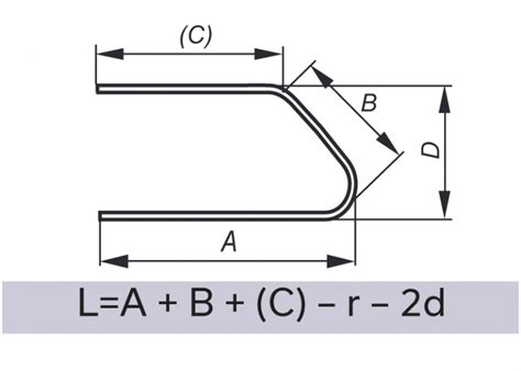 Rebar Shape Codes Bar Bending Shapes 8666 2020 Heaton Manufacturing