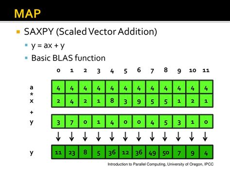 parallel build blocks ppt download