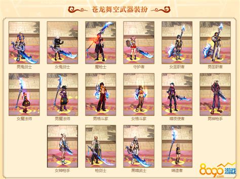 Dnf阿拉德探险记第8季武器装扮怎么得赤龙闹海武器装扮苍龙舞空武器装扮 Qq业务乐园