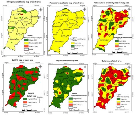 GIS Based Nutrient Availability Maps Download Scientific Diagram