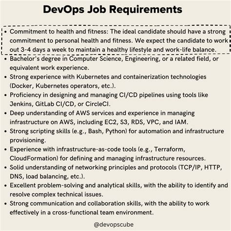 Bibin Wilson On Linkedin Healthandwellness Devops 59 Comments