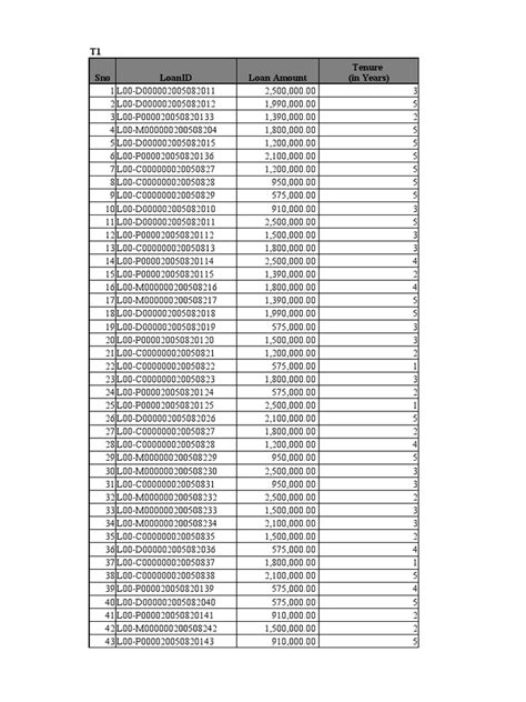 Assignment 2 Pdf Microsoft Excel Computing