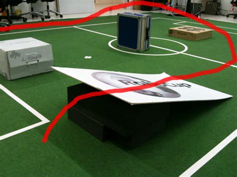 Elevation Map Of A Flight Over Several Obstacles Download Scientific Diagram