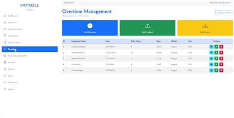 Build A Modern Responsive Html Website Using Css Grid Flexbox With W3c Validate By Kanchonwebdev