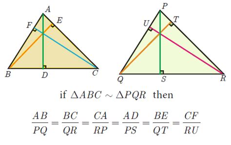 Properties Of Similar Triangles