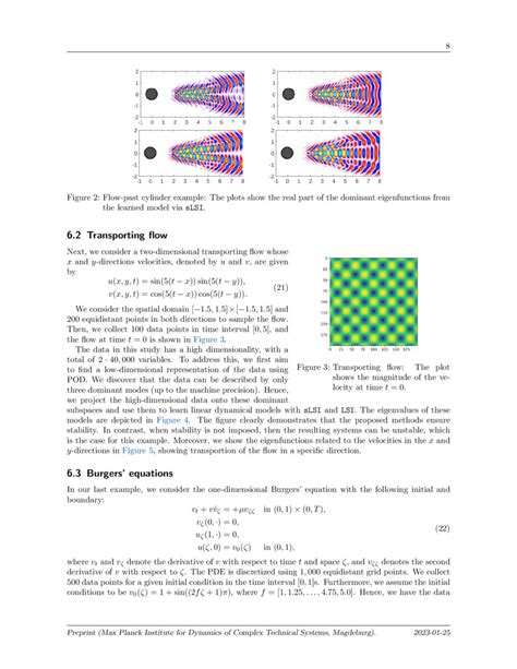 Inference Of Continuous Linear Systems From Data With Guaranteed