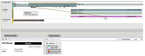 Timing Captures Pix On Windows