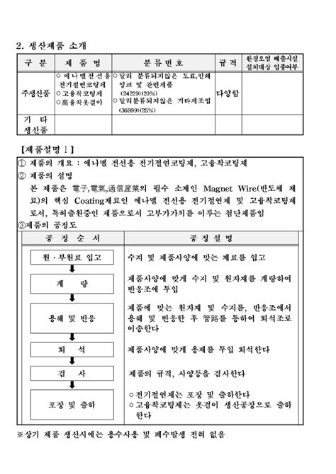 공장사업계획서 샘플양식공장설립 사업계획서 작성사례 네이버 블로그 공장사업계획서 샘플양식공장설립 사업계획서 작성사례 네이버 블로그