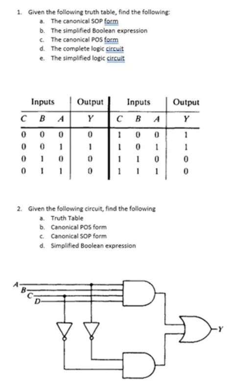 solved 1 given the following truth table find the