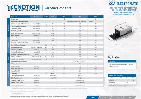 Tecnotion Iron Core And Ironless Linear Motor Series Pdf