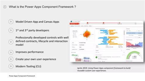 Power Apps Component Framework Dynamics Power 365 Paris 2019 Ppt