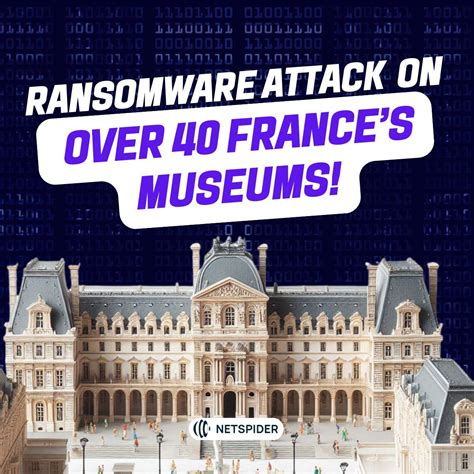 Mohammad Hasan Hashemi On Linkedin Cybersecurity Ransomware Museums