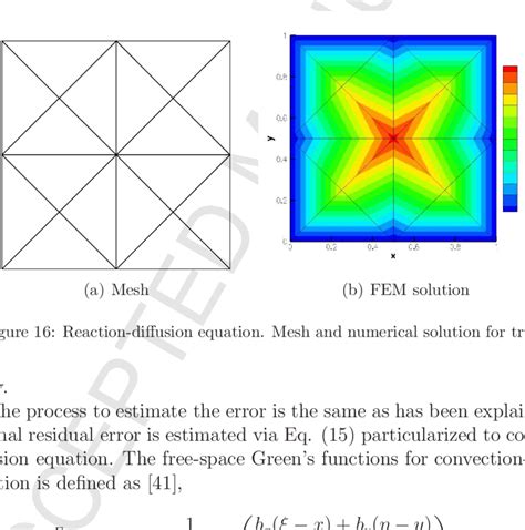 Reaction Diffusion Equation Reference And Estimated Error For