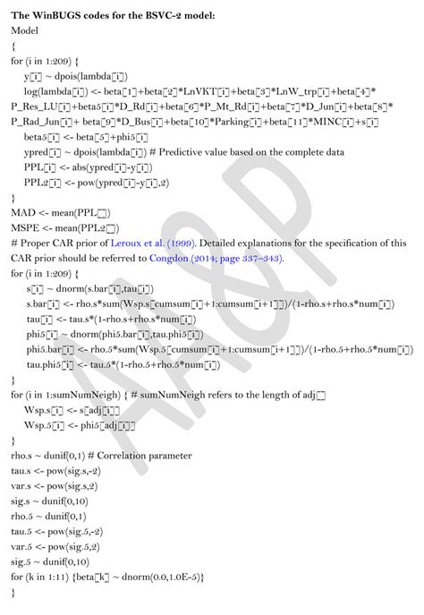 Fig A1 The Winbugs Codes For The Developed Bayesian Spatially Varying