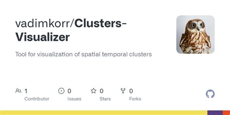 GitHub Vadimkorr Clusters Visualizer Tool For Visualization Of