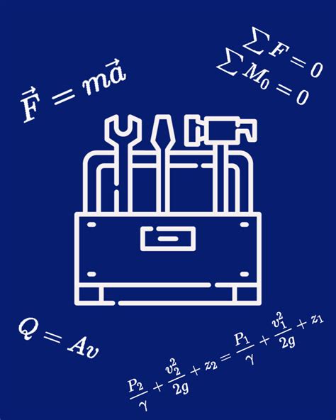 Fe Exam Problem Solving Tips