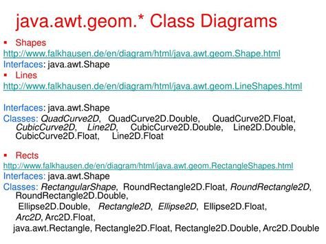 ppt graphics programming with java 2d powerpoint presentation free