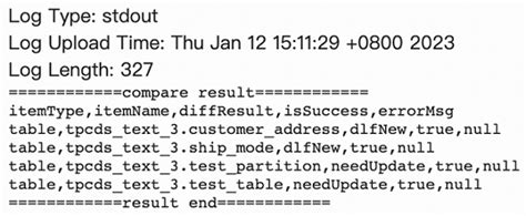 Migrate Metadata From Aws Glue Data Catalog To Alibaba Cloud Dlf E