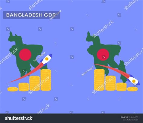 Bangladesh Country Gdp Increase Decrease Growth Stock Vector Royalty Free 2192694157