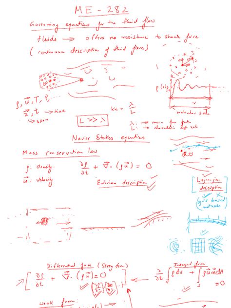 Lecture Set2 Me282 2022 Pdf