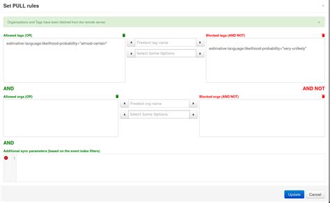 Misp 24142 Released With New Correlation Features Ui Sync Functionality Improved And New