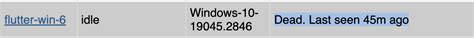 machine win 6 went dead from monitoring website · issue 125846 · flutter flutter · github