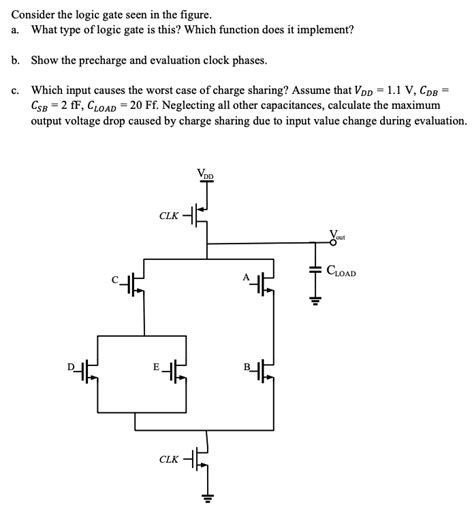 Consider The Logic Gate Seen In The Figure A What Chegg Com