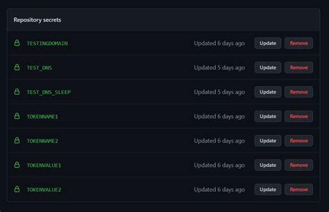 Create Dns Jamotech Sh By Jamo Tech Pull Request Acmesh Official Acme Sh GitHub