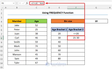 How To Create A Distribution Chart In Excel 2 Handy Methods