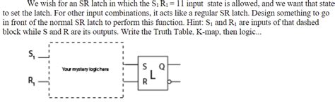 Solved We Wish For An SR Latch In Which The S1R1 11 Input Chegg Com
