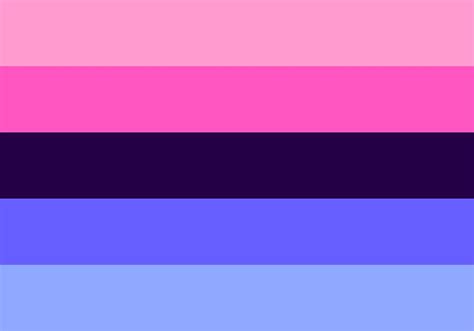 Omnisexual Cringe Wiki Fandom