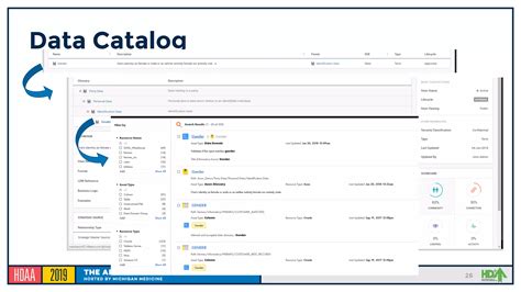 Knowledge Management In Healthcare Analytics Pdf