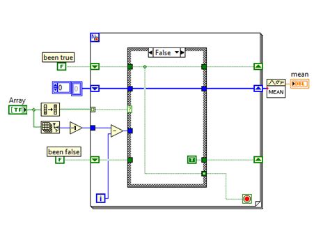 Decoding A Labview Code Ni Community