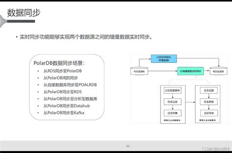 多数据库 Docker 多数据库和多节点mob6454cc6f27a3的技术博客51cto博客