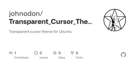 Completely Hide Mouse Pointer Wayland Rswaywm