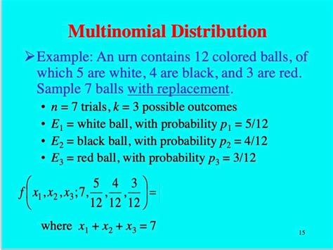 Solved Multinomial Distribution Example An Urn Contains 12