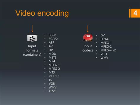 Microsoft Azure Media Services Pptx Digital Audio Computer
