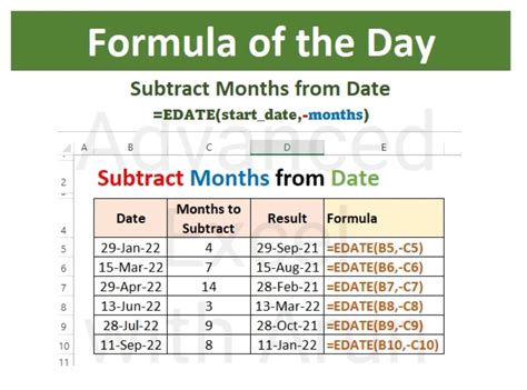 Advanced Excel With Aarun Advancedexcelwithaarun • Instagram