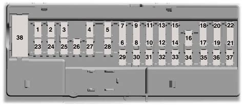 2020 Ford F 150 Fuse Box Diagram Startmycar