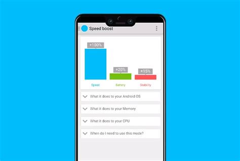 List Of Best Root Apps For Android In 2025