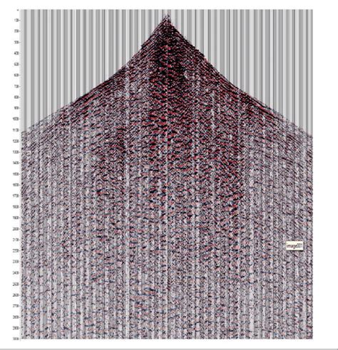 Example Of The Seismic Noise Subtracted From The Field Data Download Scientific Diagram