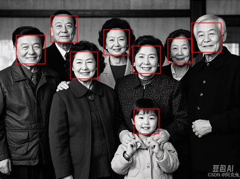 建筑兔零基础自学python记录17实战人脸识别项目——多人合照人脸检测06集体照人脸软件 Csdn Csdn博客