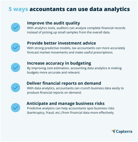 david gobea mba on linkedin data data data