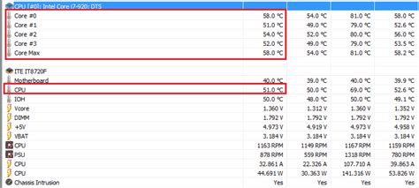Need Help Regarding Hwinfo