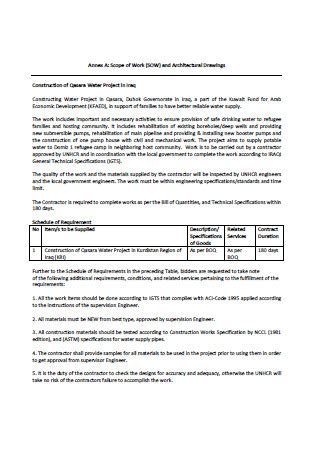 FREE Architectural Scope Of Work Samples To Download