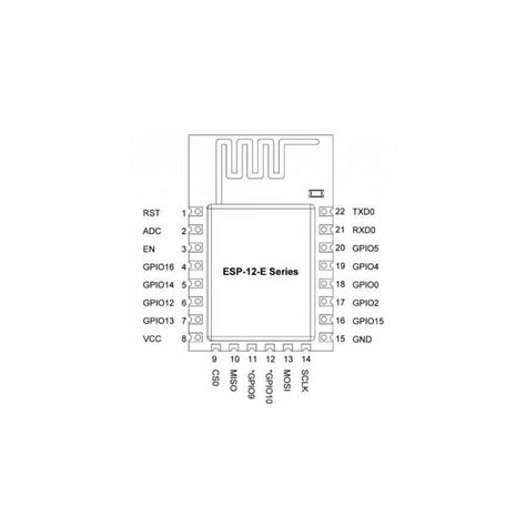 Esp8266