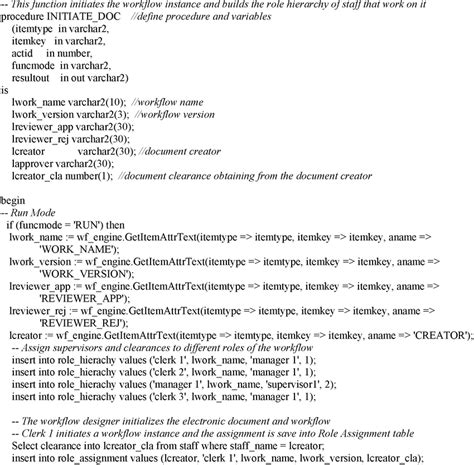 Illustration Of Programs For Defining Workflow Instances With Security