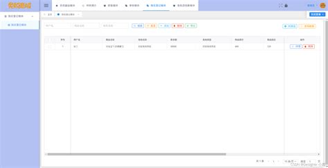 免税店商城管理系统 毕业设计 Javavuespringbootmysql 腾讯云开发者社区 腾讯云