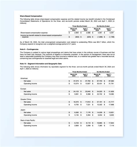 Pdf Table Extraction A Guide To Extract Tables From Pdfs