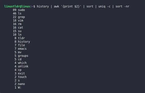How To Find The Most Used Commands In Your Linux System